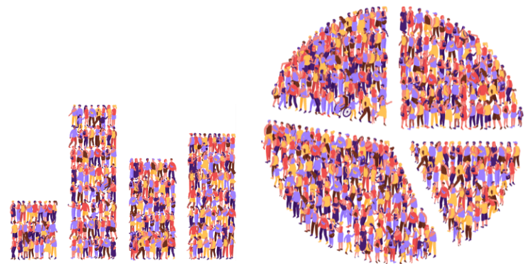 How to Build a Target Audience Profile (In 4 Steps) | ThirstyAffiliates